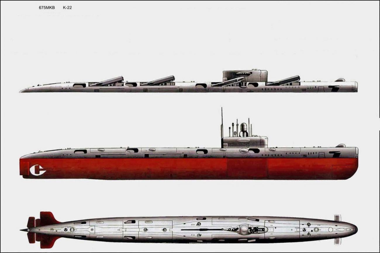 Russian submarine id - The Sub-drivers Forum