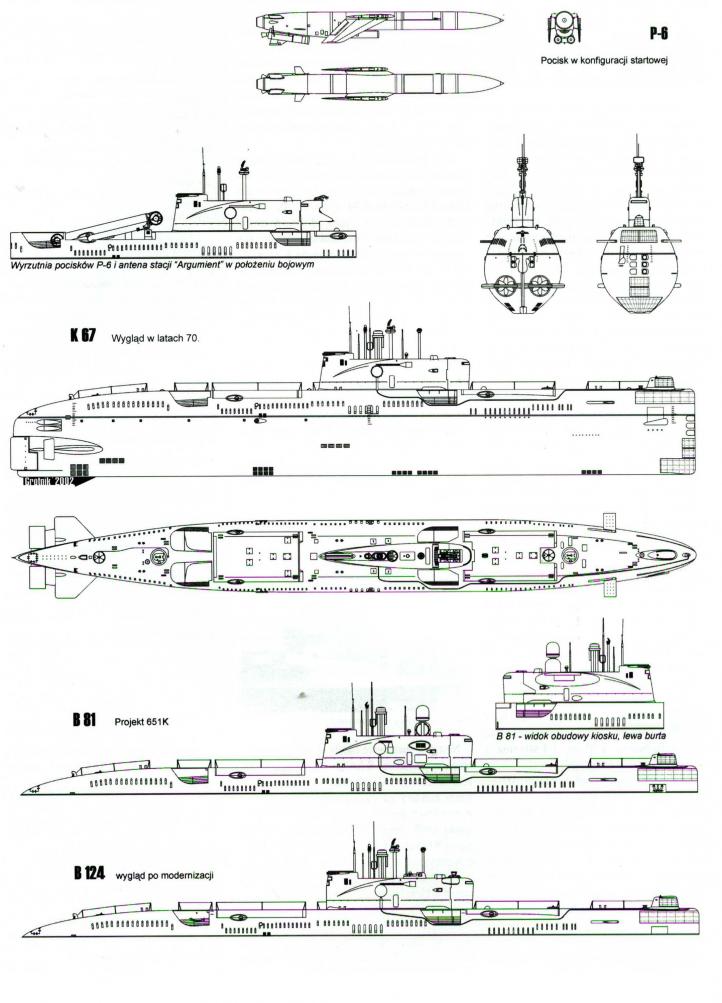 Russian submarine id - The Sub-drivers Forum